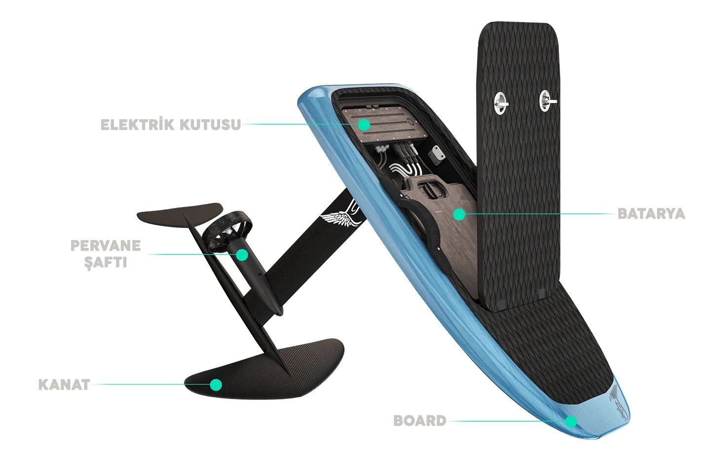 Lift4 Carbon XL, Lift4 Carbon XL